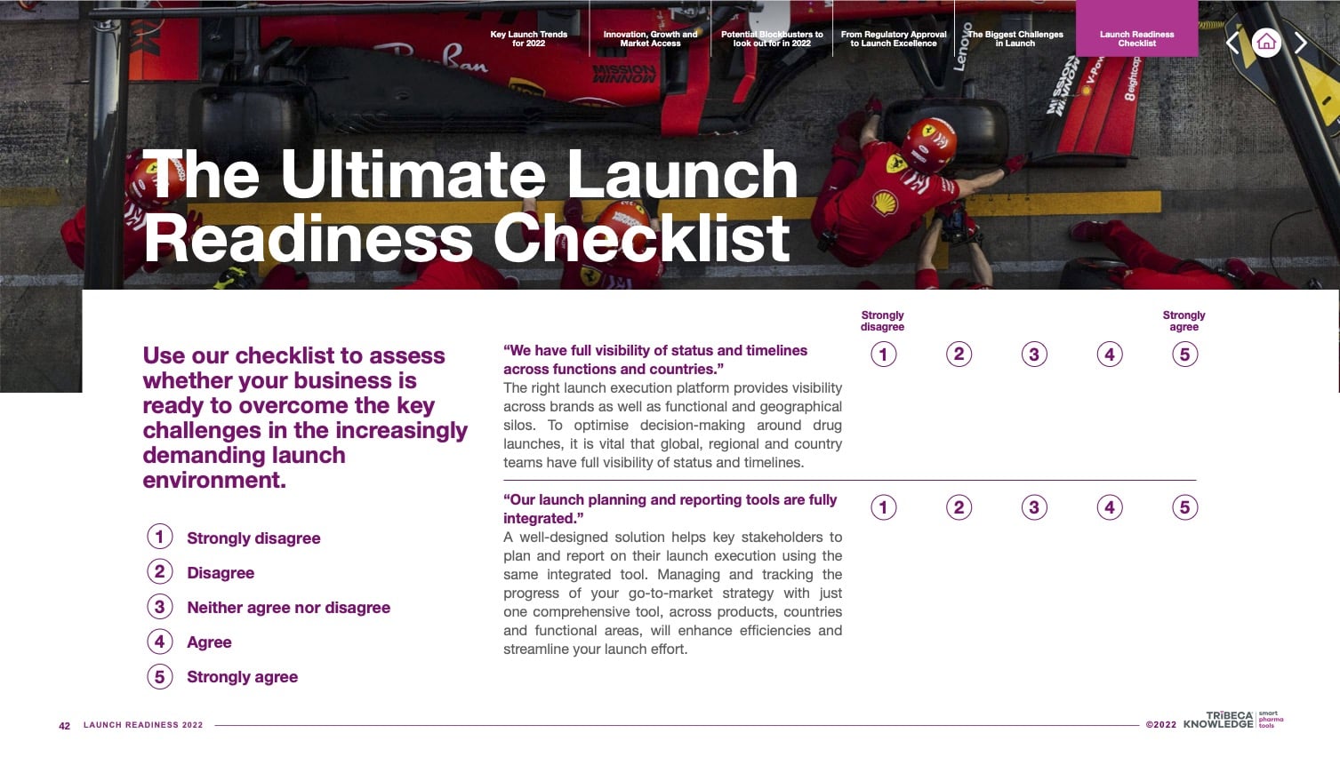 Pharma Launch Readiness in 2022 | Download Now | TRiBECA Knowledge